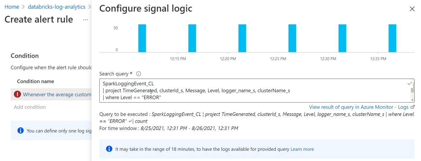 Querying Log Analytics Using Kql Dustin Vannoy